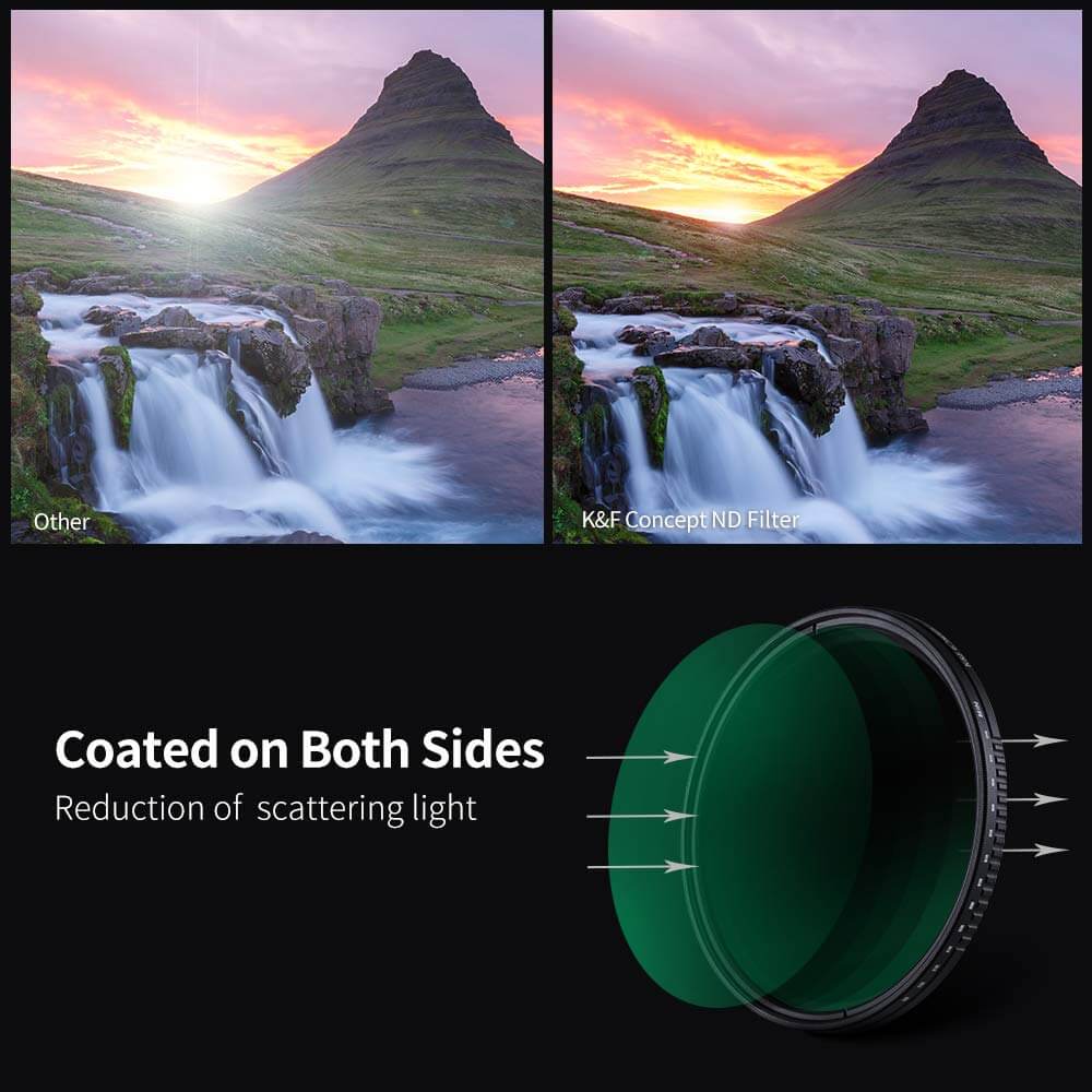 K&F Concept 67MM ND8-ND2000 Variable ND Filter (3-11 Stop) – A-Series ...